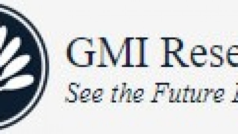 Central Fill Pharmacy Automation Market-GMI Research | Brass Kangaroo